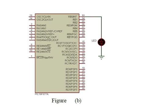 Solved Figure B Shows The Interface Between PIC And LED A Chegg