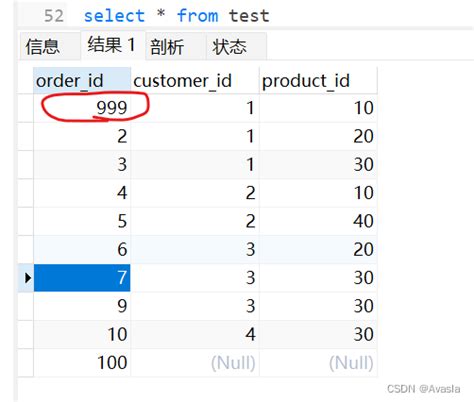 MYSQL 视图增删查改 种不可更新的视图类型 视图可以进行增删改查吗 CSDN博客