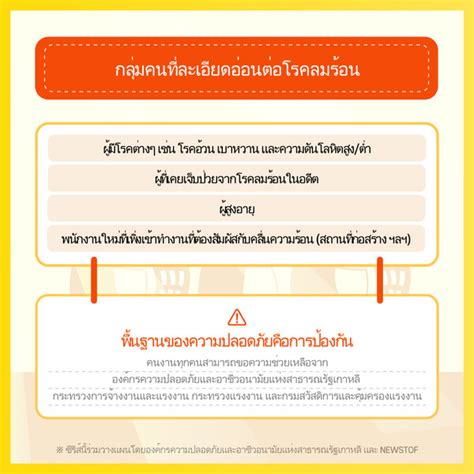 카드뉴스 중대재해 예방 팩트체크 ②당신의 생명을 노리는 폭염