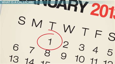 How To Convert A String Date To A Numeric Date In Using The Dayno Tm1