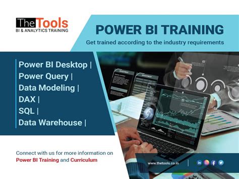 Best Institute For Power Bi Training In Pune At Best Price In Pune Id