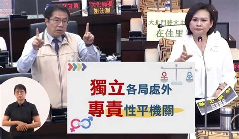體育局長官被控霸凌且騷擾女下屬 要求市長黃偉哲務必調查清楚