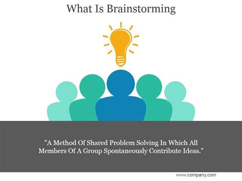 What Is Brainstorming Ppt Powerpoint Presentation Files