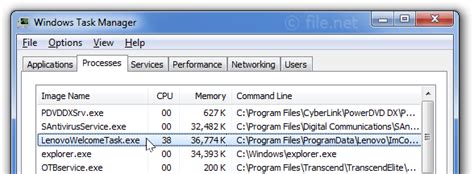 Lenovowelcometaskexe Windows Process What Is It