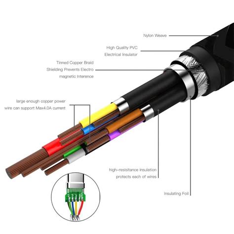 Usb Typec Data Cable Gadgetsbay