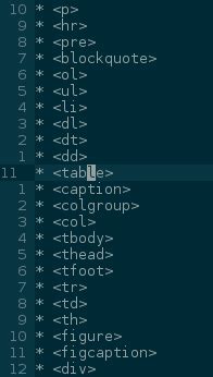Relative Line Numbers In Vim Meir Kriheli
