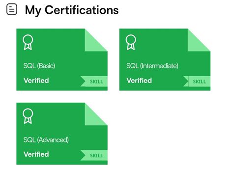 Srinivasan Parthiban On Linkedin Hackerrank Sql