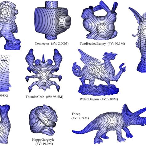 geodesic distance fields computed using our parallel and scalable heat
