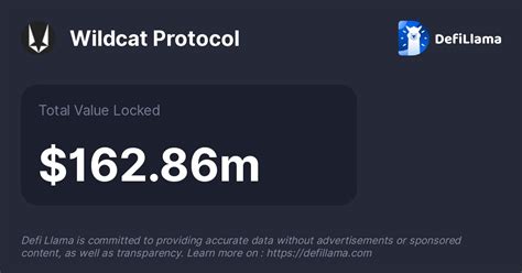 Wildcat Protocol Defillama