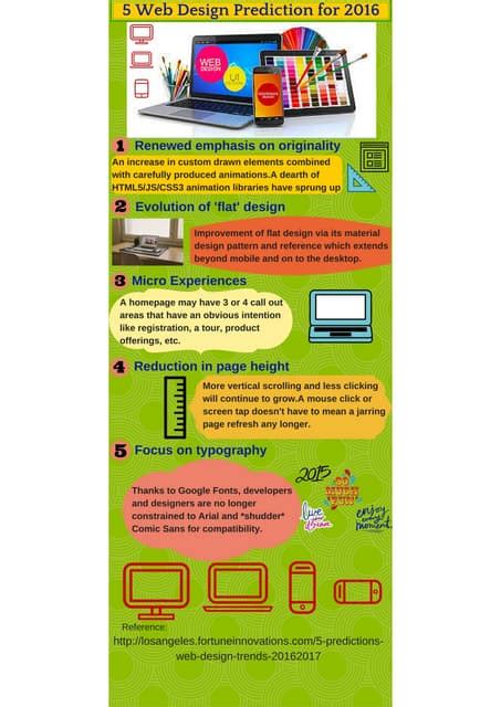 5 Web Design Prediction For 2016 Pdf