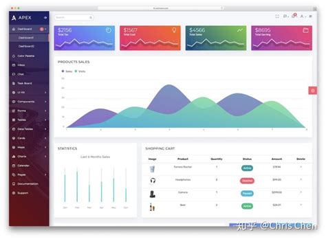 超赞不容错过的Material Design设计资源大合集 知乎