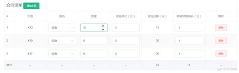 Vue Element Ui中table合计指定列求和51cto博客element Ui Table