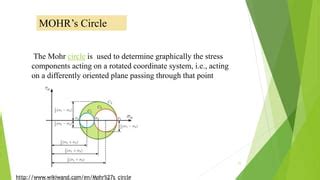 Stress Transformation And Mohr Circle PPT