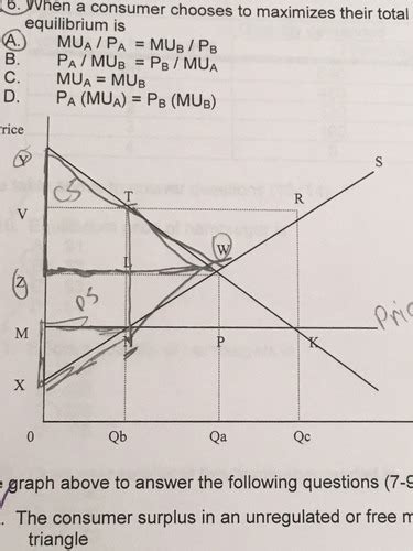 Econ 202 Final Flashcards Quizlet