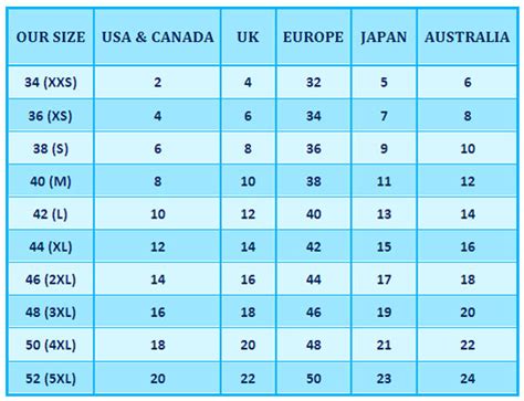 Leffet Des Vêtements American Apparel Uk Size Chart Skirts Canada