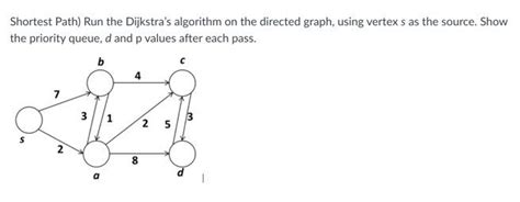 Solved Shortest Path Run The Bellman Ford Algorithm On The