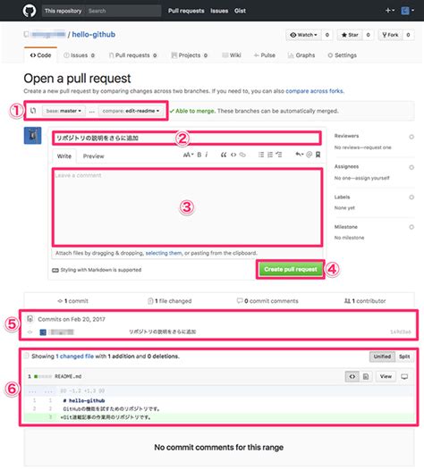 Github Pr 複数行 コメント
