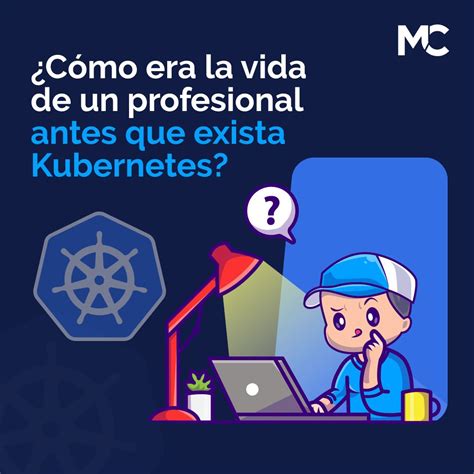 Mitocode Programacion Programador Tecnologia Kubernetes Docker