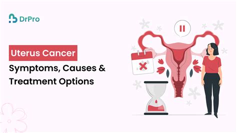 Uterus Cancer Symptoms Causes And Treatment Options