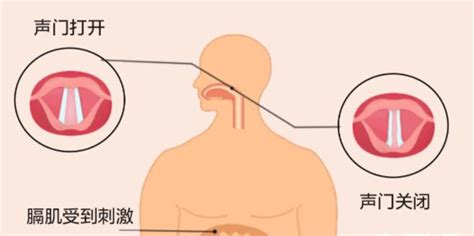 突然打嗝又止不住？快来试试这3种科学的方法东方养生频道东方养生
