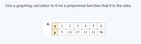 Solved Use A Graphing Calculator To Find A Polynomial Chegg