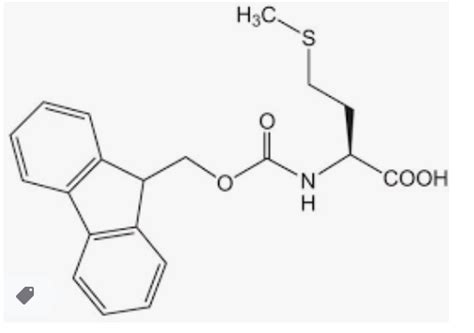 Solved Find The Integration And Splitting Pattern For The