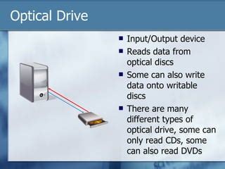 Input And Output Devices PPT