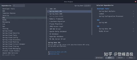 使用spring Boot Elasticsearch实现博客的全文检索（项目创建and技术准备） 知乎