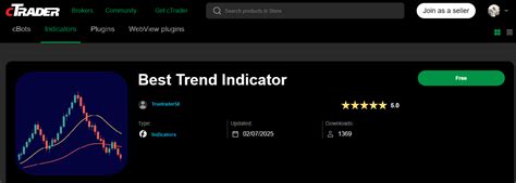 Use A Product Ctrader Store