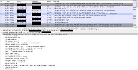 Ssl Curl Is Not Sending Client Certificate Stack Overflow
