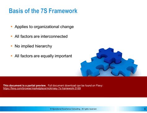 The McKinsey S Framework PowerPoint Slideshow View