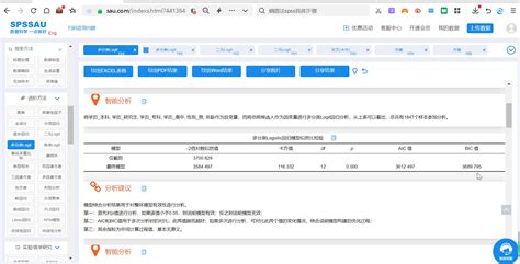 无序多分类logistic回归分析软件操作案例分析结果解读