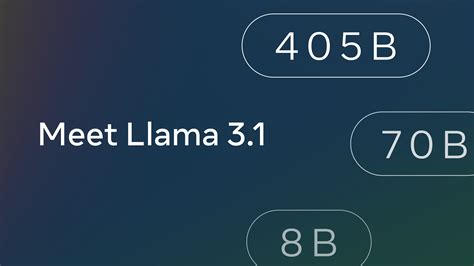 Meta Releases Worlds Most Capable Openly Available Large Language Model Llama 31