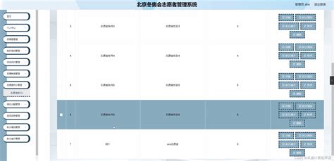 【开题报告】springboot北京冬奥会志愿者管理系统369ur计算机毕业设计源码、研究背景、意义、目的、内容、方案和预期成果 Csdn博客