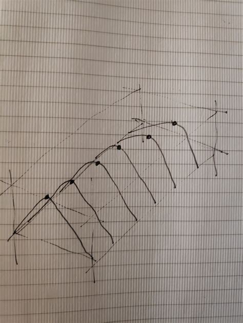Parameterization Of The Highest Point Of Curve Grasshopper Mcneel Forum Parameterization Of The Highest Point Of Curve Grasshopper Mcneel Forum