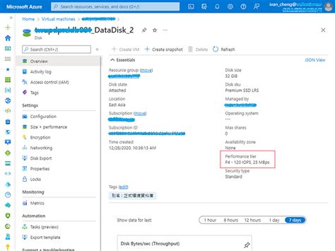 The Best Practice For Azure Tempdb By Ivan Cheng Medium
