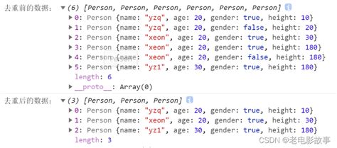 数组对象去重方法 Csdn博客