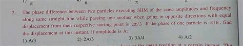 Two Particles Executes Shm Of Same Amplitude And Frequency Along The