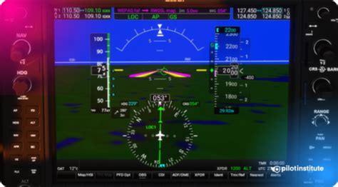 ILS Explained With Examples Pilot Institute