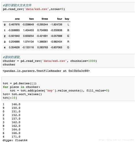 Python——numpy与pandas文件存取pandassave Csdn博客 Python——numpy与pandas文件存取pandassave Csdn博客