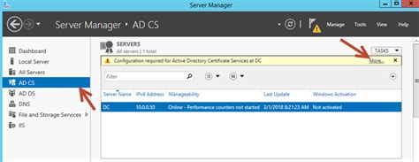 Microsoft Certificate Server The Relief From The Self Signed