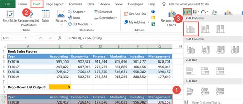 how to create interactive charts with dynamic elements in excel