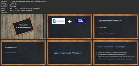 Learning Azure Process Automation Using Powershell Softarchive