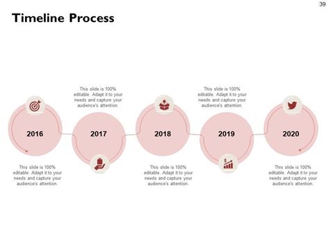 Process Automation System Powerpoint Presentation Slides Presentation Graphics Presentation