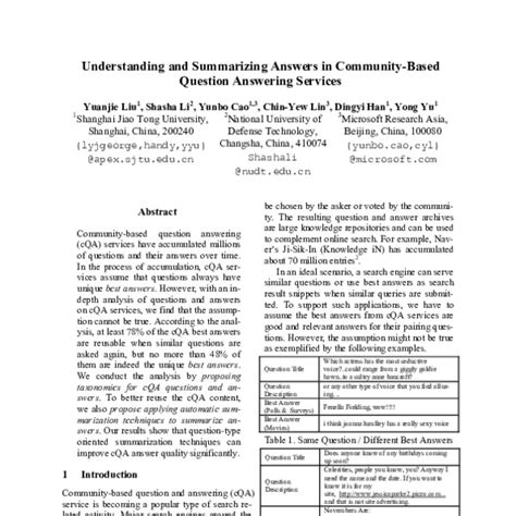 Understanding And Summarizing Answers In Community Based Question