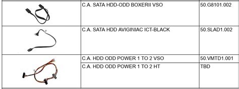 How To Connect An SSD Drives SATA Power Connector To The Motherboard Of An Acer Veriton X G