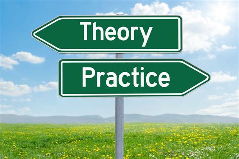 Methodology Optimum Research Consulting