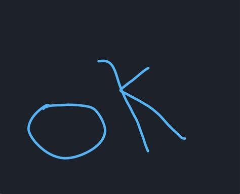 What Is Hyperconjugation