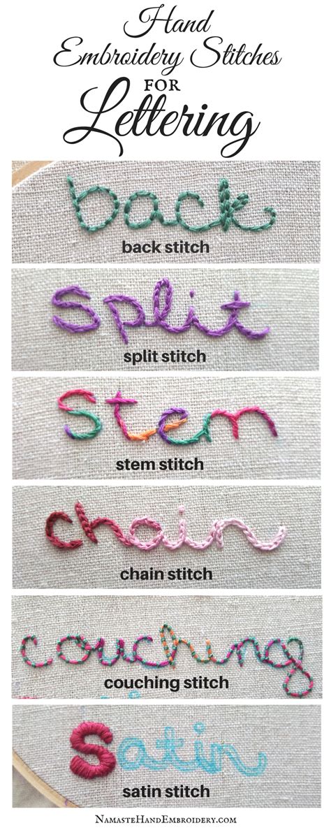 Hand Embroidered Lettering Artofit