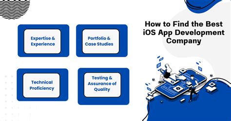 10 Top Ios App Development Companies In 2024